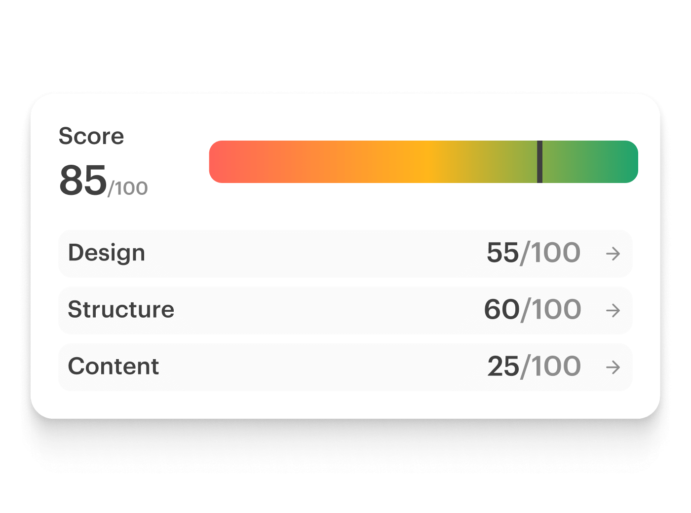 Resume Checker: Get Instant Resume Score With Our Grader | Kickresume
