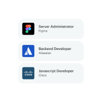 AI Career Map: Discover Your Ideal Career Path | Kickresume