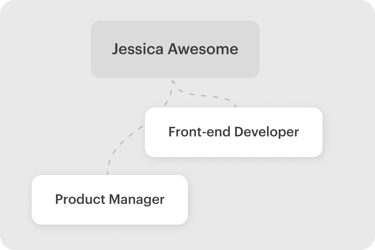 AI Career Map: Discover Your Ideal Career Path | Kickresume